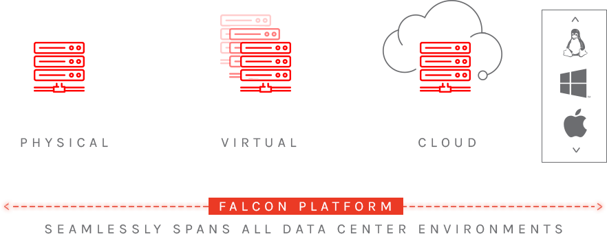 Sécuriser votre centre de données avec CrowdStrike Falcon | CrowdStrike